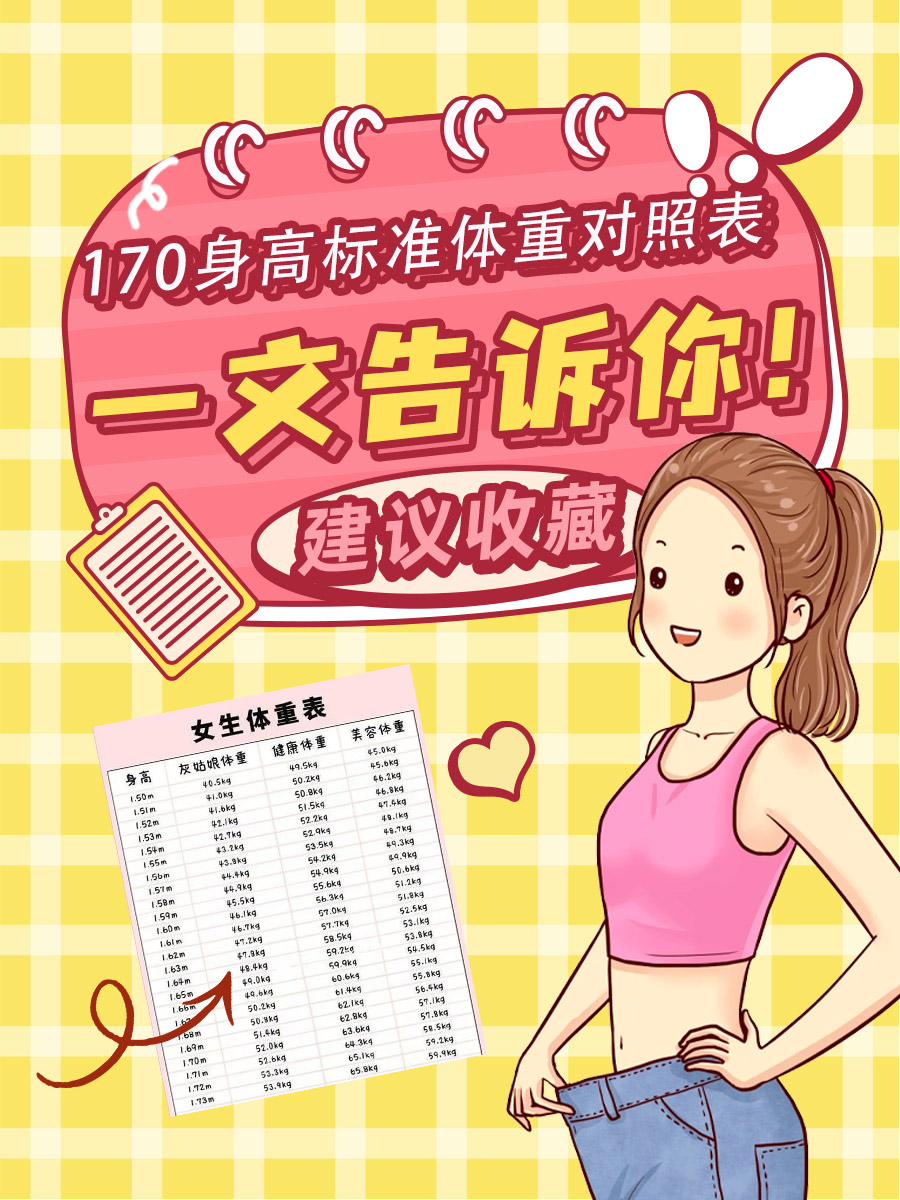 170身高标准体重对照表，一文告诉你！-有来医生