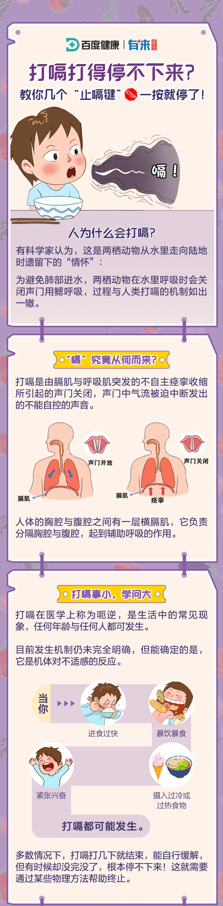 打嗝停不下来？试试这些方法轻松止嗝！ 有来医生
